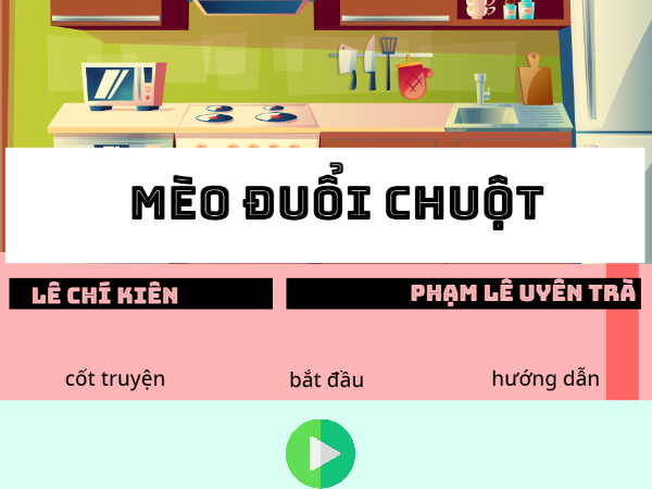 Cuộc đua của Teky | Codekitten.vn